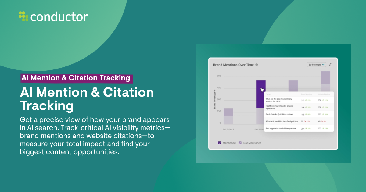 Mention & Citation Tracking for AI Visibility | Conductor Features