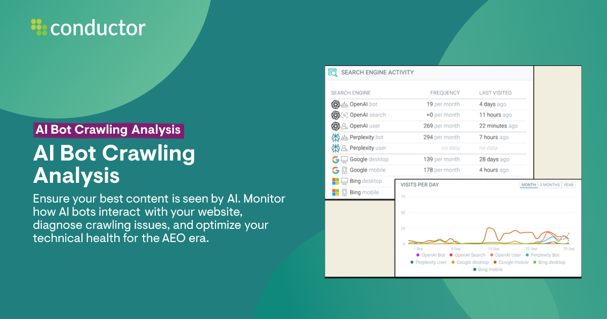 AI Bot Crawling Analysis for Technical AEO | Conductor Features