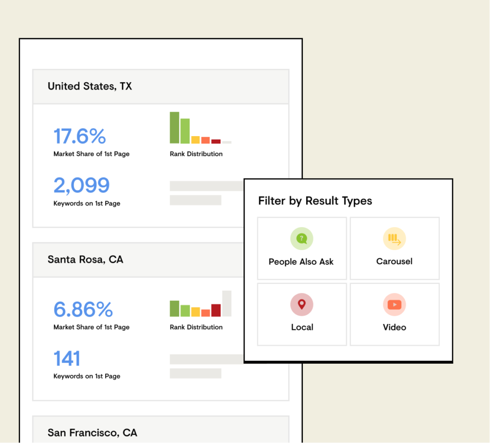 Finance Marketing Platform - Conductor