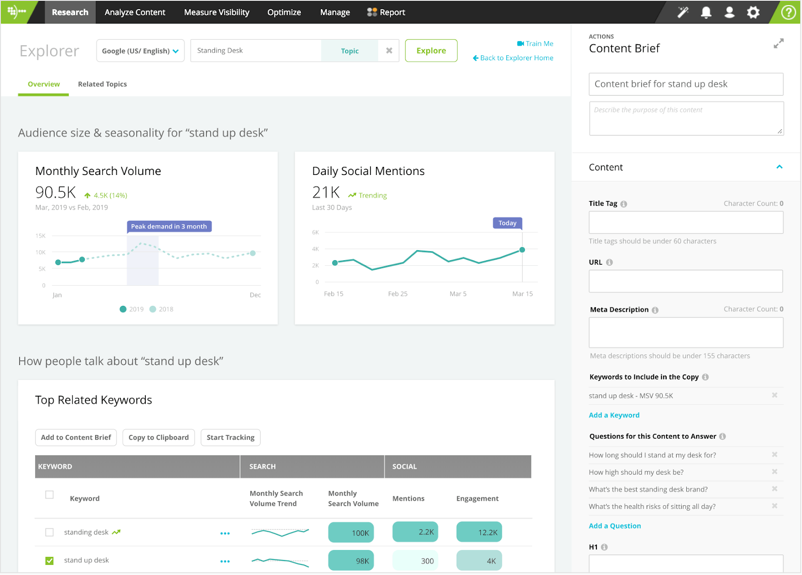 Expand Your Marketing Capabilities: New Conductor Features June 2019